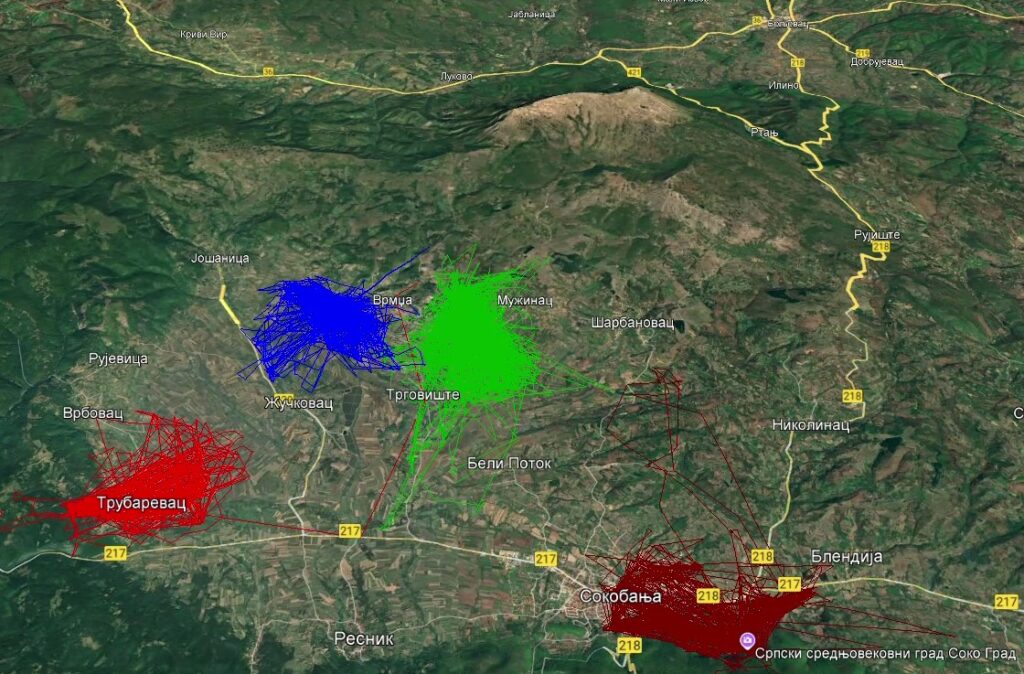Projekat Unapredjenja zaštite populacije buljine u Istočnoj Srbiji ...